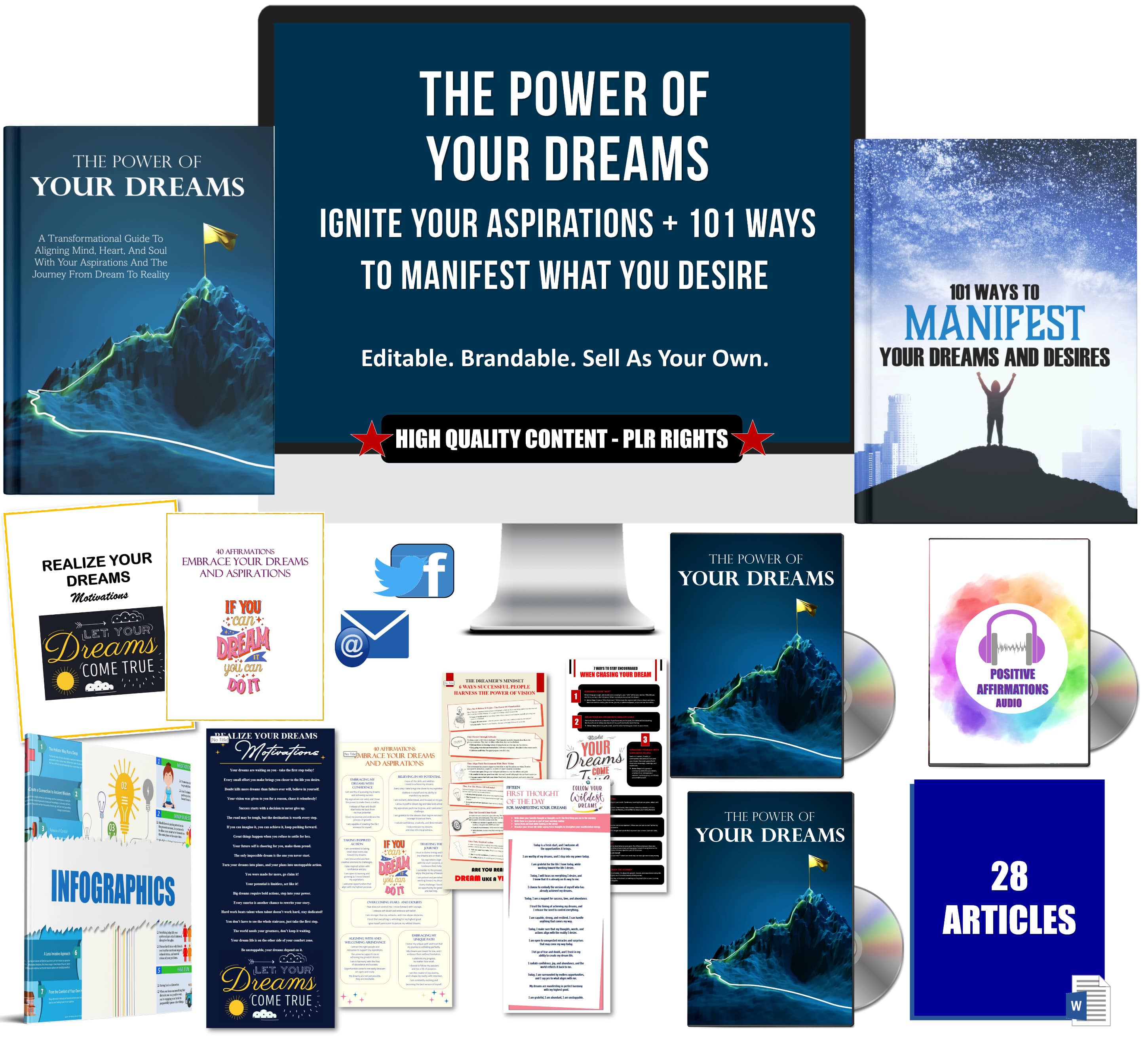 The Power Of Your Dreams - Ignite Your Aspirations Content With PLR Rights